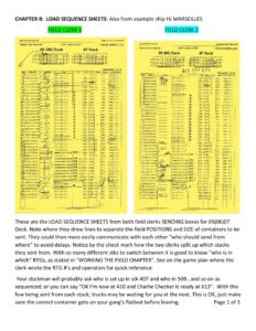 Chapter 8 LOAD SEQUENCE SHEETS | ILA 1475